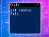 Switch Remote Git With Ease A Simple Guide