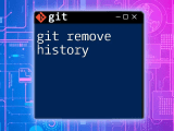 Mastering Git Rewrite History With Ease