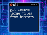 Git Remove A Commit From History A Simple Guide