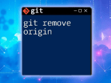 Mastering Git Rebase Origin Master A Quick Guide