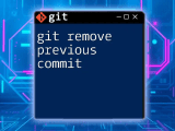 Git Remove Previous Commit A Quick Guide