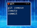 Git Remove Previous Commit A Quick Guide