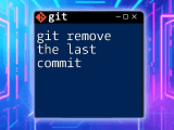 Git Remove Previous Commit A Quick Guide
