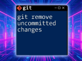 Git Remove Previous Commit A Quick Guide