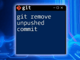 Git Remove Previous Commit A Quick Guide