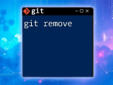Mastering Git Add Recursive A Concise Guide