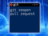 Mastering Git How To Revert A Pull Request Like A Pro