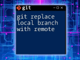 Mastering Git Replace A Quick Guide To Effective Replacements