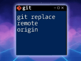 Mastering Git Replace A Quick Guide To Effective Replacements