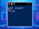 Mastering Git Reset Folder A Quick Guide