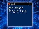 Mastering Git Reset A Quick Guide To Resetting Your Repo