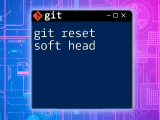 Git Reset Hard Head A Quick Guide To Mastery