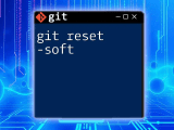 Mastering Git Reset A Quick Guide To Resetting Your Repo