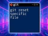 Mastering Git Reset A Quick Guide To Resetting Your Repo