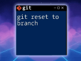 Mastering Git Reset Folder A Quick Guide