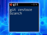 Mastering Git Restore Quick Guide For Efficient Workflow