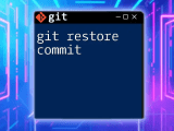 Mastering Git Reset To Specific Commit A Quick Guide