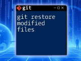 Mastering Git Restore Commit A Quick Guide