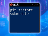 Mastering Git Restore Quick Guide For Efficient Workflow