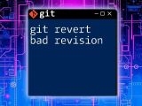 Git Revert To Head A Quick Guide To Undoing Changes