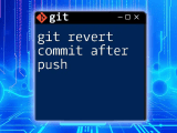 Mastering Git Git Add Git Commit Git Push Explained