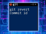 Git Revert Commit Id Your Quick Guide To Undoing Changes