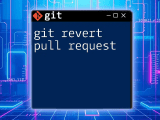 Git Creating A Pull Request Made Easy