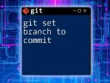 Git Create Branch From Commit A Quick Guide To Mastery