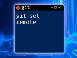 Mastering Git Set Remote Quick Guide For Efficient Versioning