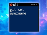 Git Server Docker Container A Quick Setup Guide