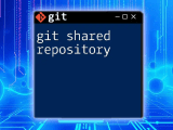 Mastering Git Template Repository A Quick Guide