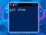 Mastering Git Show Quick Insights For Every Developer