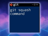 Mastering The Git Graph Command A Quick Guide