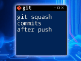 Mastering Git Squashing Commits In Minutes