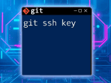 Mastering Git Add Your Ssh Key With Ease