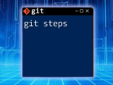 Git Ssh Vs Https Your Quick Command Guide
