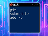 Mastering Git Submodule Sync A Simple Guide