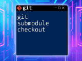 Mastering Git Submodule Sync A Simple Guide