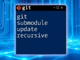 Quick Guide To Git List Submodules