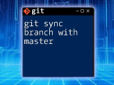 Mastering Git Sync A Quick Guide To Seamless Collaboration