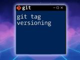Mastering Git Tag Versioning A Simple Guide