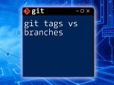 Mastering Git Tag Your Quick Guide To Versioning