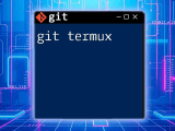 Mastering Git Tmux Quick Commands For Efficient Workflow