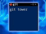 Mastering Your Git Folder A Quick Guide To Commands