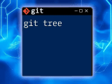 Mastering The Git Tree A Quick Guide To Visualizing History