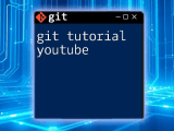 Essential Git Worktree Tutorial Master Multiple Workspaces