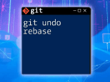 Mastering Git Pull No Rebase A Quick Guide
