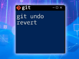 Mastering Git Undo Soft Reset For Your Workflow