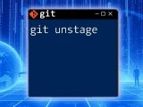 Mastering Git Undo Soft Reset For Your Workflow