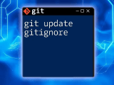 Mastering Python Git Ignore Commands Effortlessly